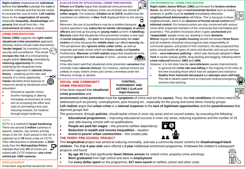 AQA A-Level Sociology Crime, Punishment and Victims Revision Posters ...