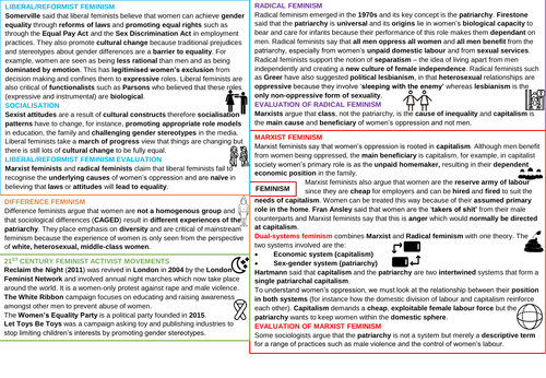 AQA A-Level Sociology Feminism Revision Poster | Teaching Resources AQA A-Level Sociology Feminism Revision Poster | Teaching Resources