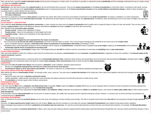 AQA A-Level Sociology Marxism Revision Poster | Teaching Resources AQA A-Level Sociology Marxism Revision Poster | Teaching Resources