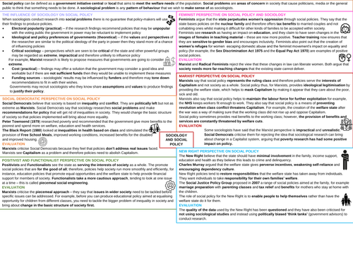 AQA A-Level Sociology and Social Policy Revision Poster | Teaching ...