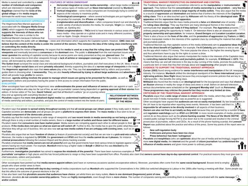 AQA A-Level Sociology Relationship between Ownership and Control ...