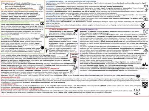 AQA A-Level Sociology New Media Revision Poster | Teaching Resources