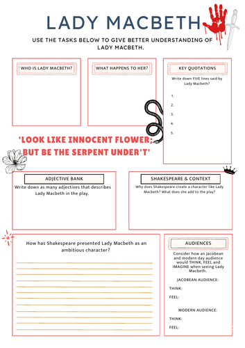 Lady Macbeth Character Profile | Teaching Resources