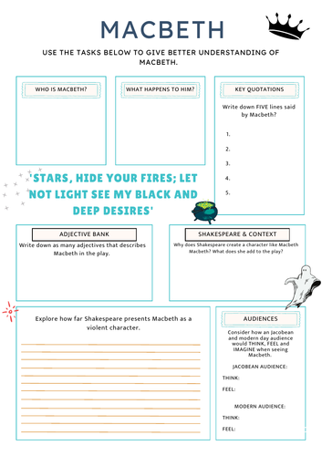 Macbeth Character Profile | Teaching Resources