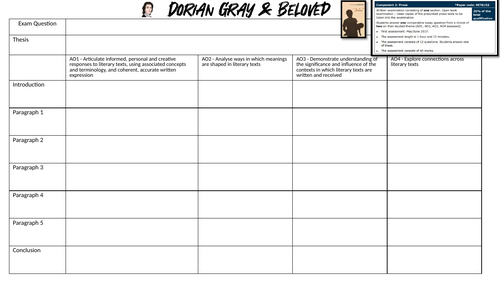 Beloved Dorian Gray Supernatural Essay Plan | Teaching Resources