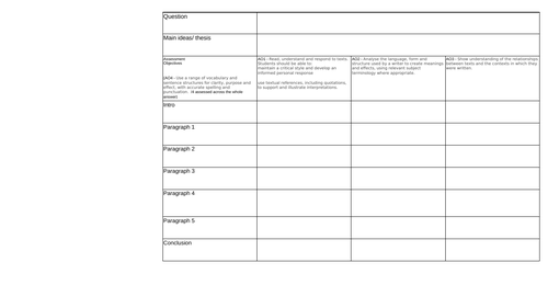 AQA GCSE English Literature Essay Plan | Teaching Resources AQA GCSE English Literature Essay Plan | Teaching Resources