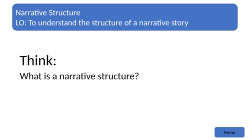 Narrative writing ppt | Teaching Resources Narrative writing ppt | Teaching Resources