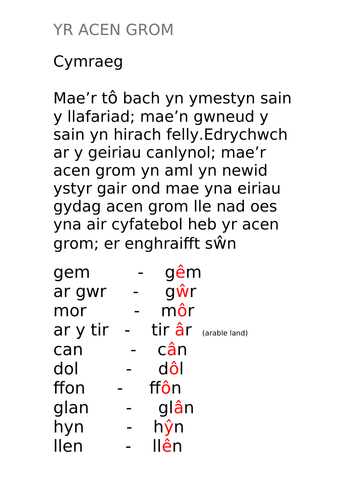Cymraeg Iaith Gyntaf Blwyddyn 6 - yr acen grom gydag enghreifftiau ...
