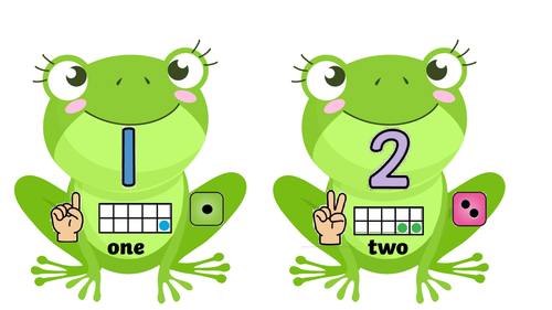 Numbers on frogs 1-6 | Teaching Resources