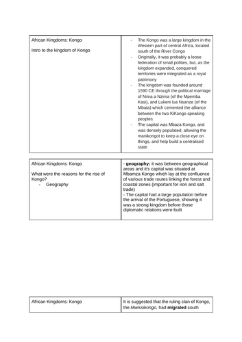 African Kingdoms: Kongo Revision Cards | Teaching Resources