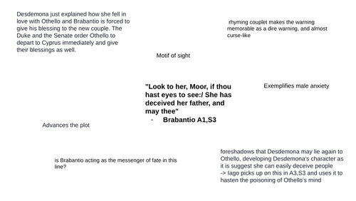 othello quote explosion | Teaching Resources