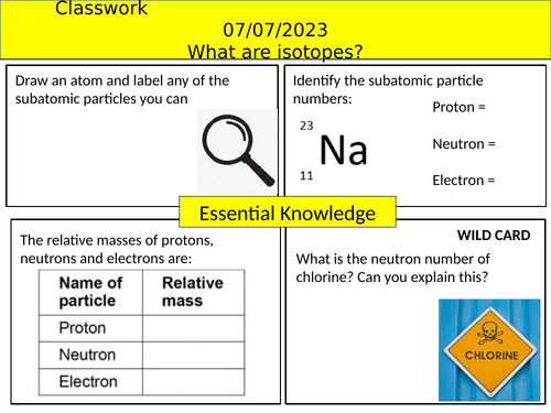 AQA Atomic Structure - isotopes lessons | Teaching Resources AQA Atomic Structure - isotopes lessons | Teaching Resources
