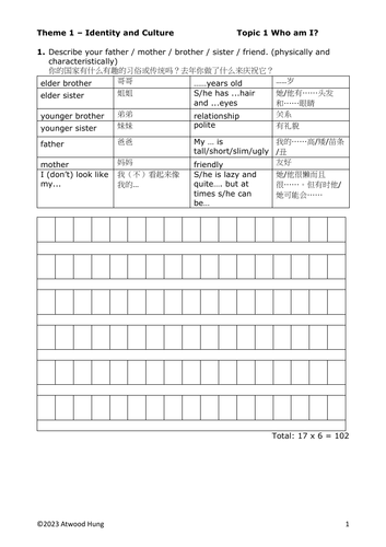 GCSE Chinese Writing Questions for Theme 1 | Teaching Resources