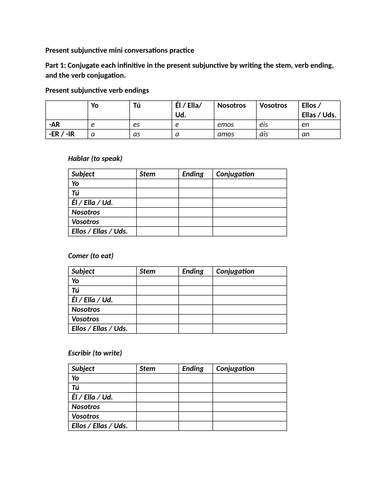 Present Subjunctive Mini Conversations Practice Teaching Resources