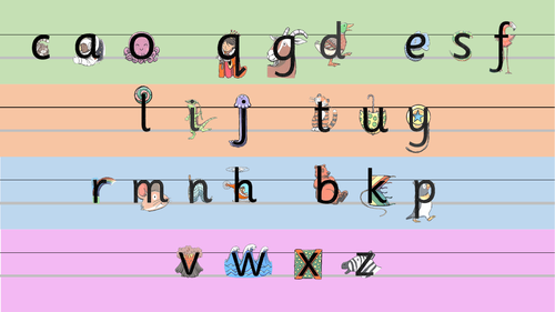 Little Wandle Letter Formation Powerpoint | Teaching Resources Little Wandle Letter Formation Powerpoint | Teaching Resources