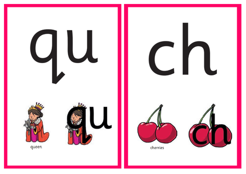 Little Wandle Bunting Display Alphabet and Sounds | Teaching Resources