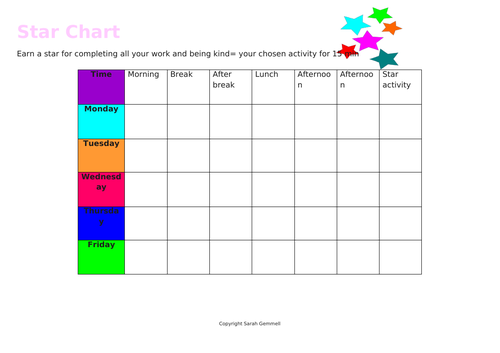 Star chart | Teaching Resources