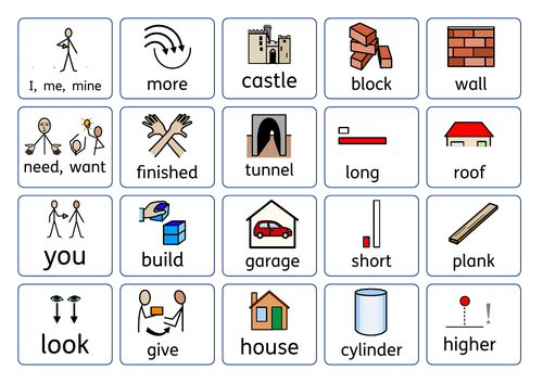 SEN Wooden blocks communication chart | Teaching Resources