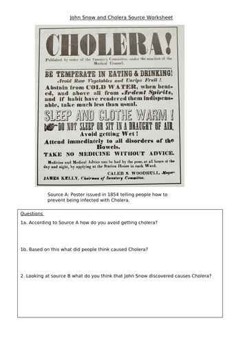John Snow and Cholera- Edexcel Medicine GCSE | Teaching Resources John Snow and Cholera- Edexcel Medicine GCSE | Teaching Resources