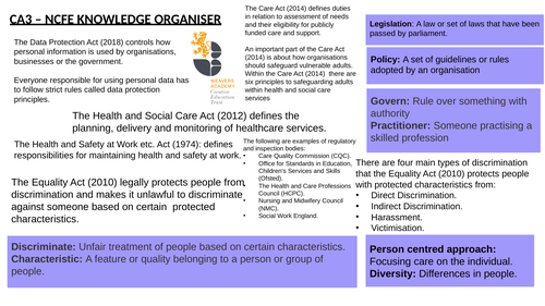 NCFE CA3 LEVEL 2 HEALTH AND SOCIAL CARE KNOWLEDGE ORGANISER | Teaching ...