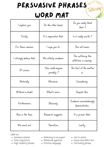 Persuasive Phrases Word Mat | Teaching Resources