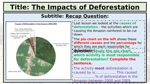 KS3: Tropical Rainforests: L8: Deforestation Impacts | Teaching Resources