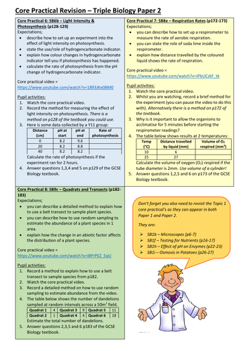 Core Practical Revision Biology Paper 2 Edexcel Gcse Single Science