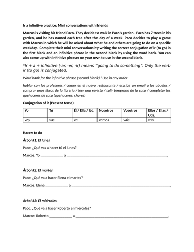 Ir a infinitive practice: Mini conversations with friends | Teaching ...