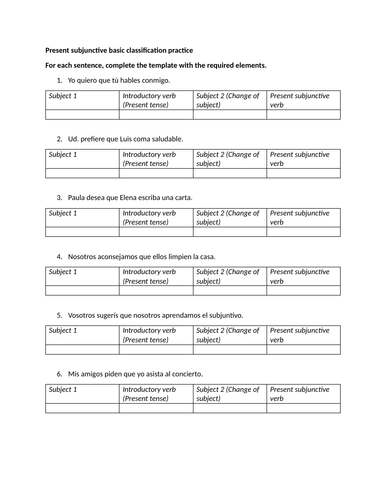 Present subjunctive basic classification practice | Teaching Resources