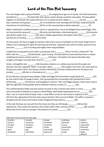 Lord of the Flies Plot Summary Cloze | Teaching Resources