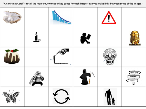 AQA Literature Revision Dual Coding Bundle 'Macbeth', 'A Christmas ...