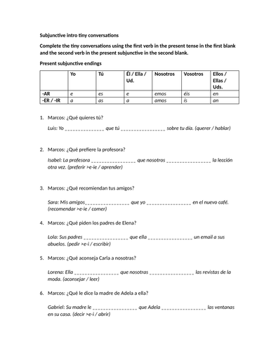 Subjunctive intro tiny conversations | Teaching Resources