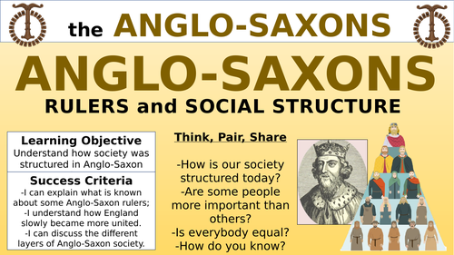 Anglo-Saxon Rulers and Social Structure - Double Lesson! | Teaching ...