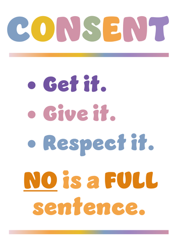 Consent Classroom posters | Teaching Resources