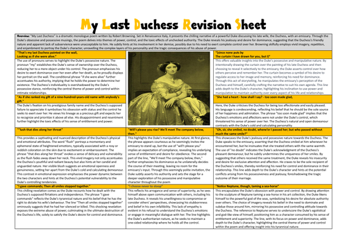 My Last Duchess Revision Sheet | Teaching Resources