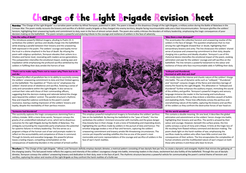 Charge of the light brigade revision sheet | Teaching Resources