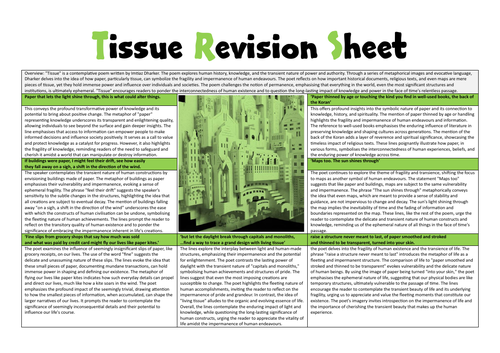 Tissue Revision Sheet | Teaching Resources