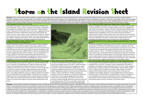 Storm on the Island revision sheet | Teaching Resources