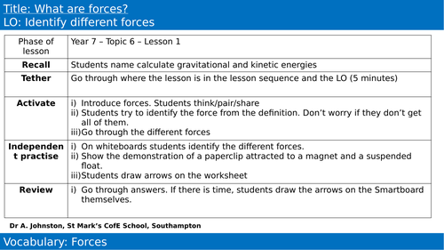 KS3 - Science - Forces, Speed & Distance Time Graphs | Teaching Resources KS3 - Science - Forces, Speed & Distance Time Graphs | Teaching Resources