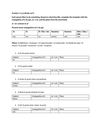 Practice: Ir (¿A dónde vas?) | Teaching Resources