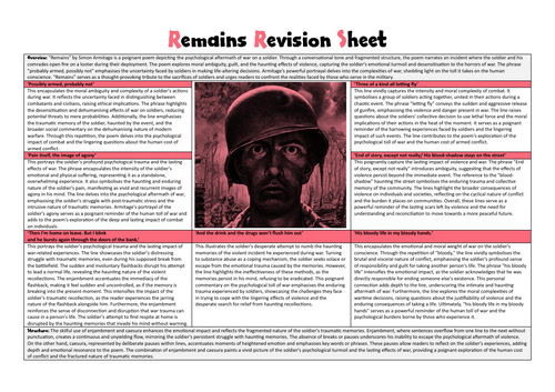 Remains Revision Sheet | Teaching Resources