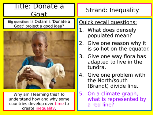 Donate a goat (development) | Teaching Resources