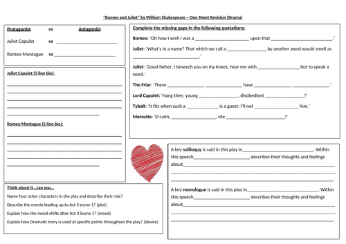 One Sheet Revision: 'Romeo and Juliet' | Teaching Resources
