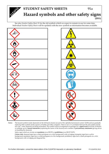 BTEC Level 3 Applied Science Unit 4 Learning Aim A | Teaching Resources BTEC Level 3 Applied Science Unit 4 Learning Aim A | Teaching Resources