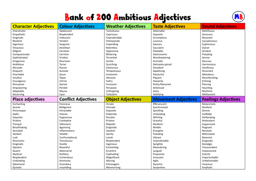 Ambitious Adjectives for Creative Writing | Teaching Resources