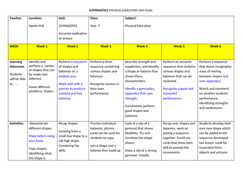6 Week Plan Gymnastics | Teaching Resources