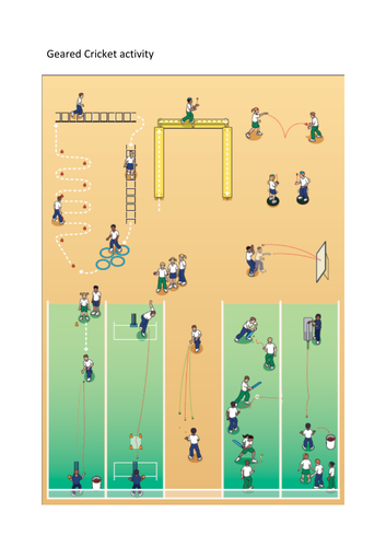 Geared Cricket Activity ASD | Teaching Resources
