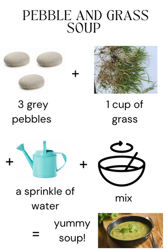 Mud Kitchen Recipe book | Teaching Resources