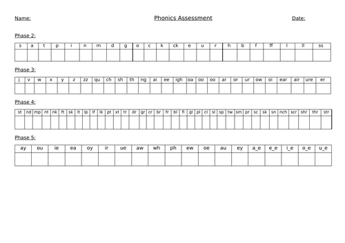 Phonics assessment sheet | Teaching Resources Phonics assessment sheet | Teaching Resources