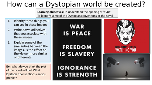 Lesson on the opening of 1984 | Teaching Resources